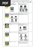 Training On CTQ & CTP | PDF | Standard Deviation | Mean