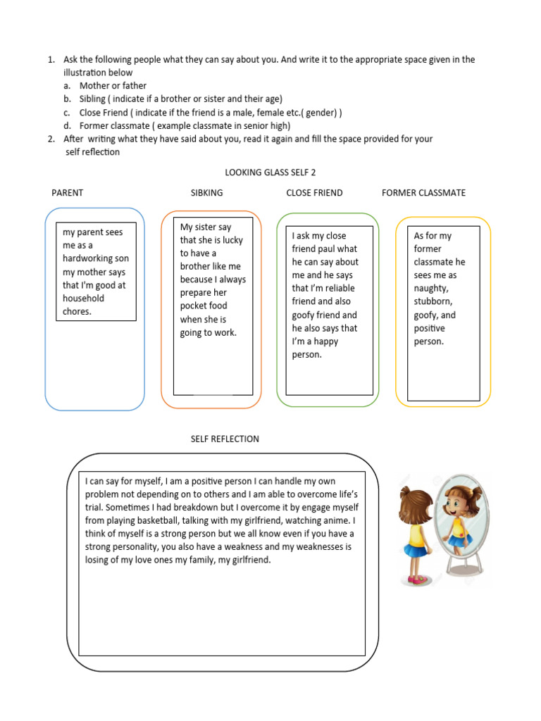 Activity - Looking Glass Self | PDF