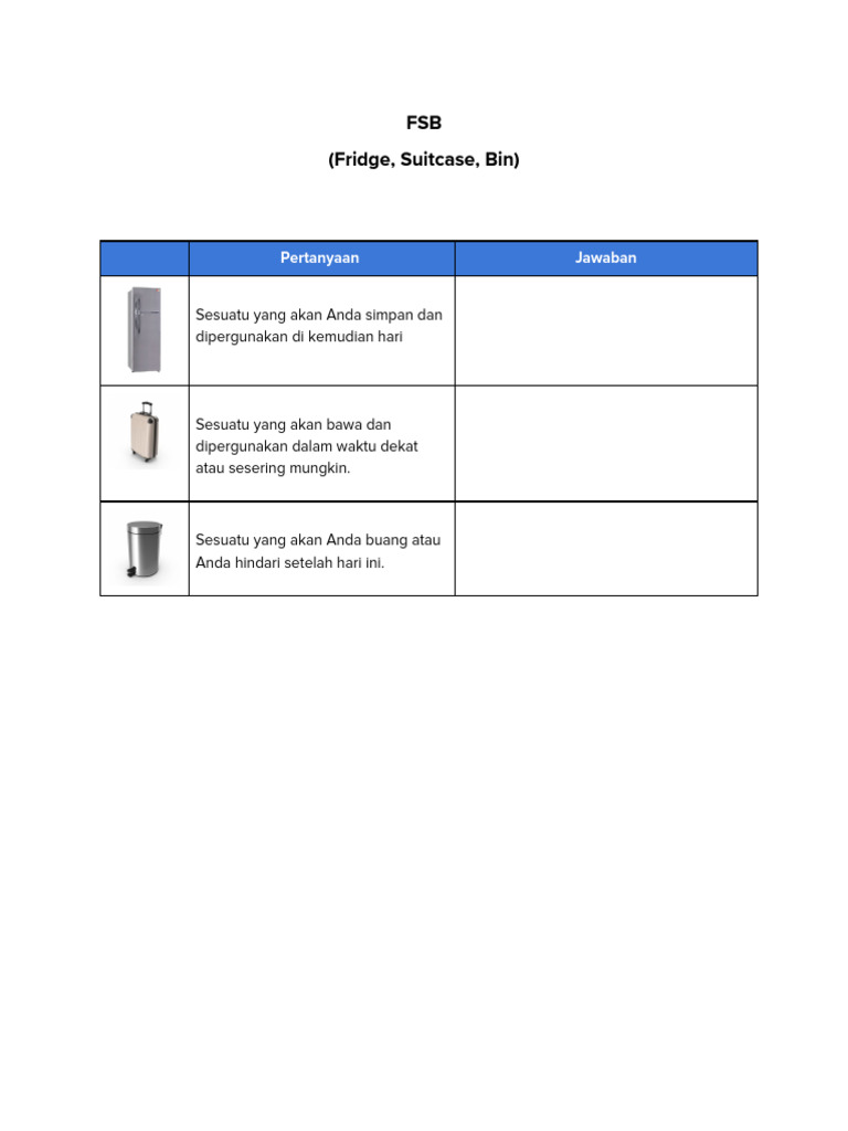 Refleksi Model FSB | PDF