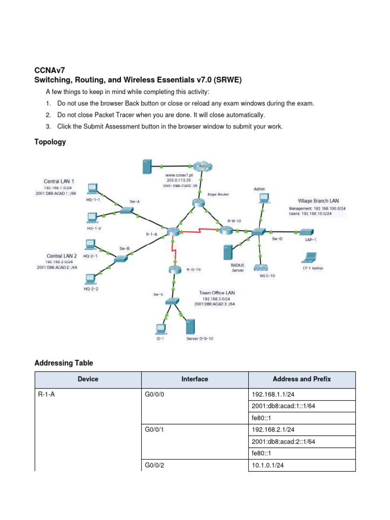 Examen Final Parte 2 CCNA | PDF