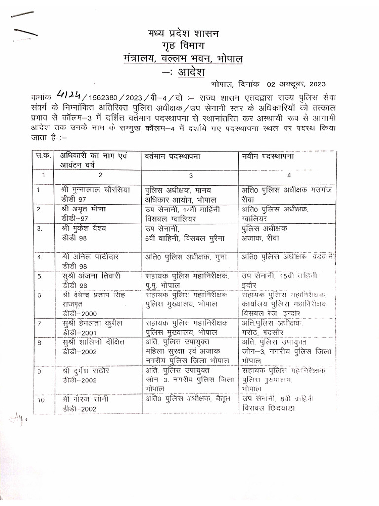 MP SP-DSP Transfer List | PDF