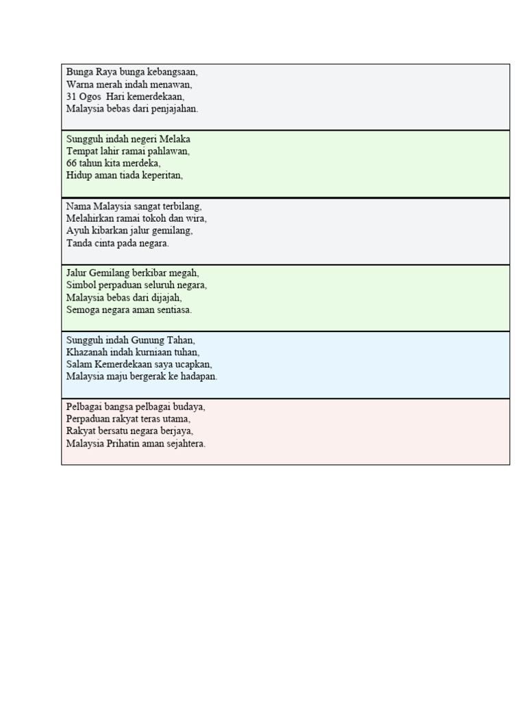 Pantun Kemerdekaan Malaysia 2023 | PDF