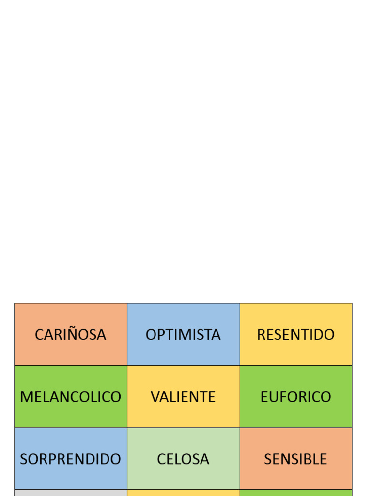Loteria de Emociones | PDF