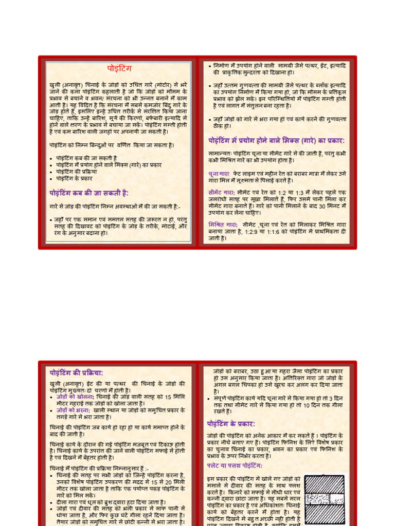 Final - Pamphlet On Pointing - Hindi Version | PDF