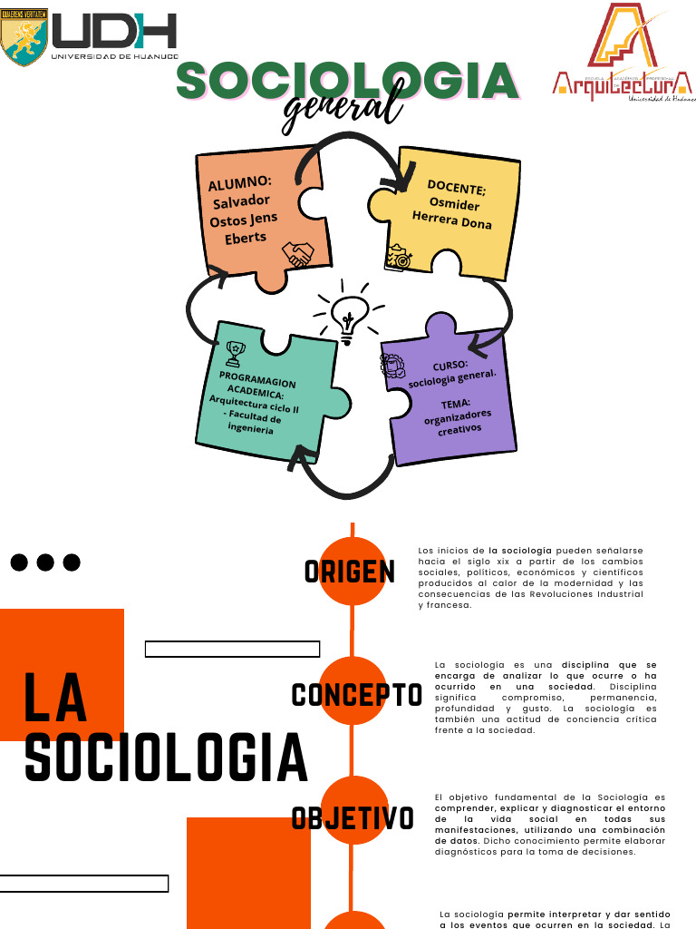 Mapas de Sociologia | PDF