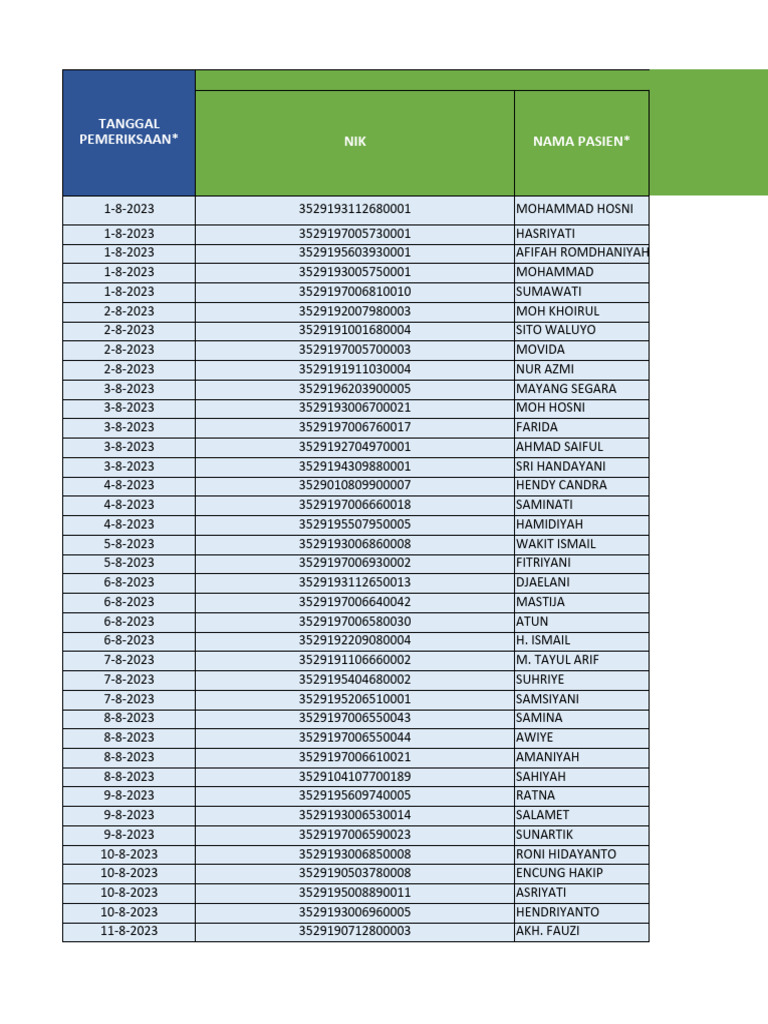Form Offline Posbindu Agustus 2023 | PDF