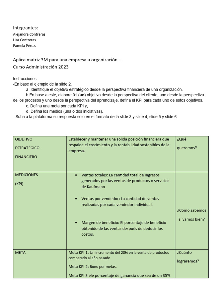 Matriz 3M para Objetivos y KPIs | PDF