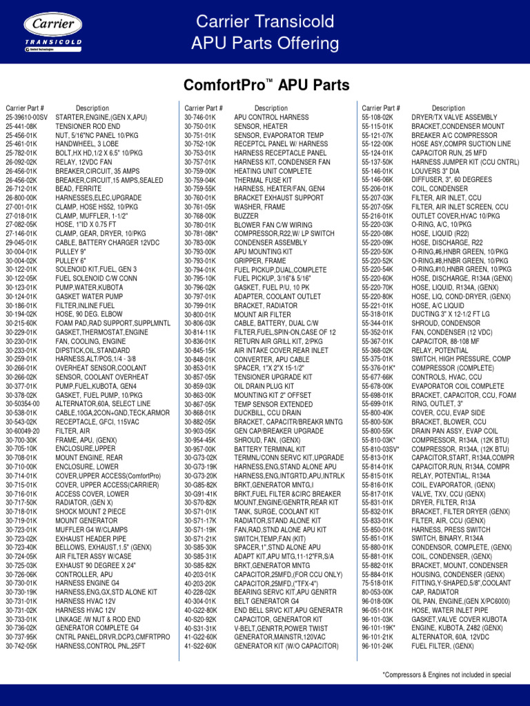 Carrier APU Parts Catalog Overview | PDF | Technology & Engineering