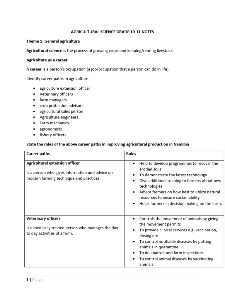Agricultural Science Notes - 023732 | PDF