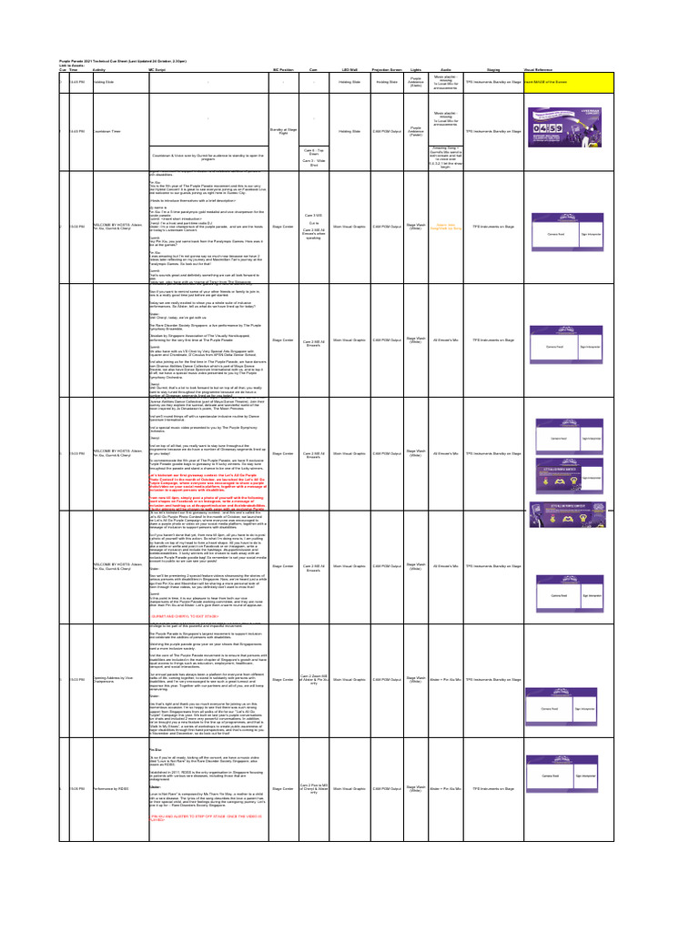 The Purple Parade 2021 Cue Sheet | PDF