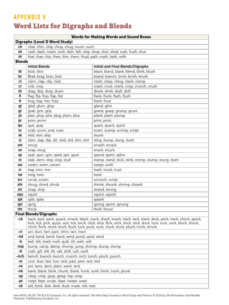 Word Lists For Digraphs and Blends PN | PDF | Home & Garden