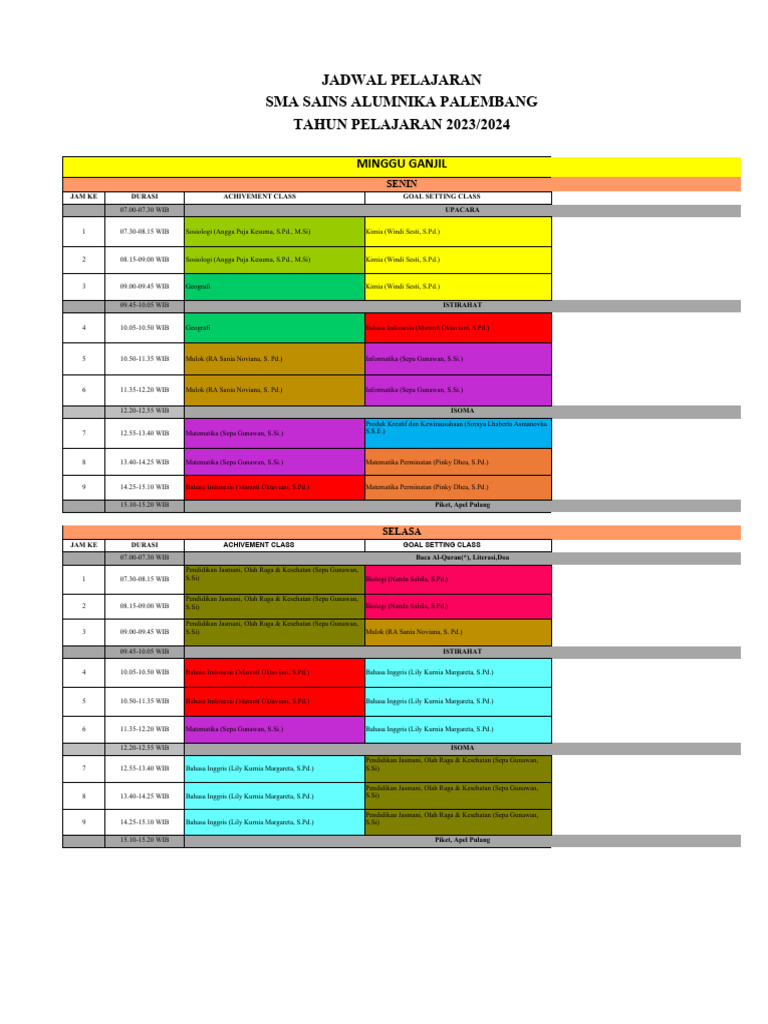 Jadwal Sma Setelah Mid Ver.3 | PDF