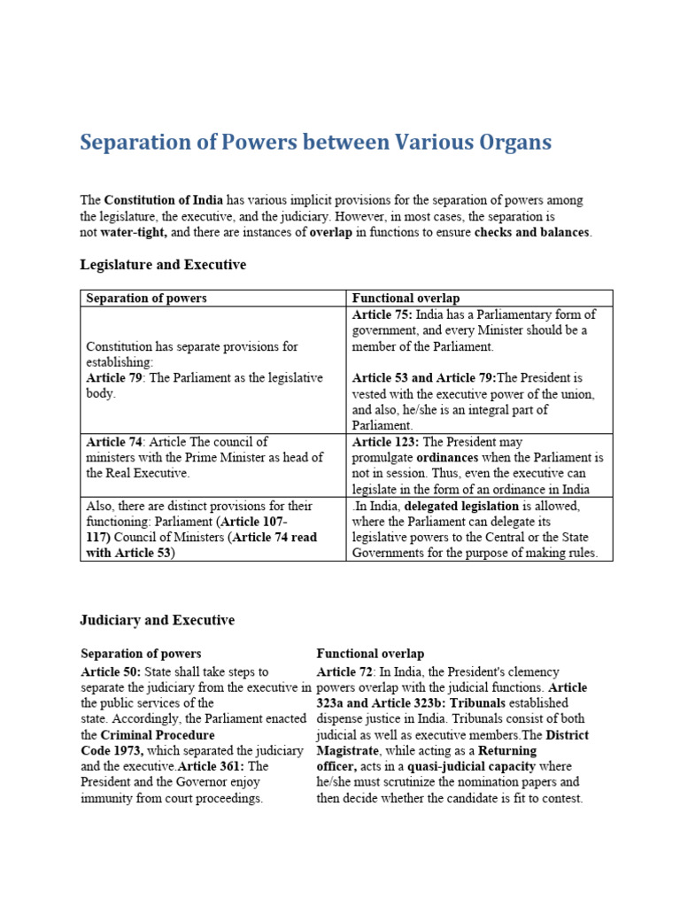 Separation of Powers Between Various Organs Blog | PDF | Separation Of ...