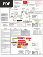 Tesla Gateway 3 Specifications Overview | PDF | Electrical Grid ...