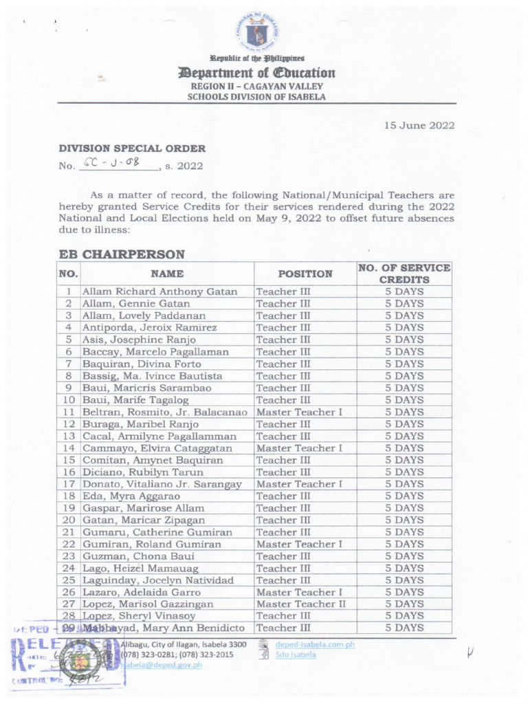 DSO SC J 08 s2022 Natl Local Election DO Isabela Gamu | PDF