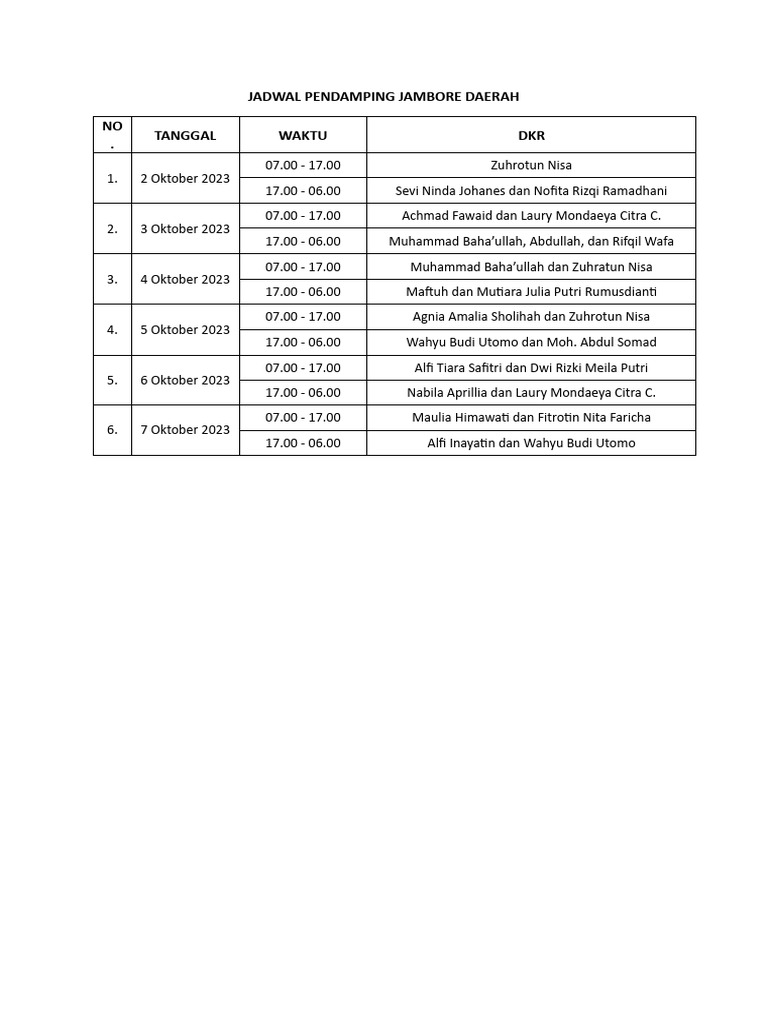 JADWAL PENDAMPING JAMBORE DAERAH | PDF