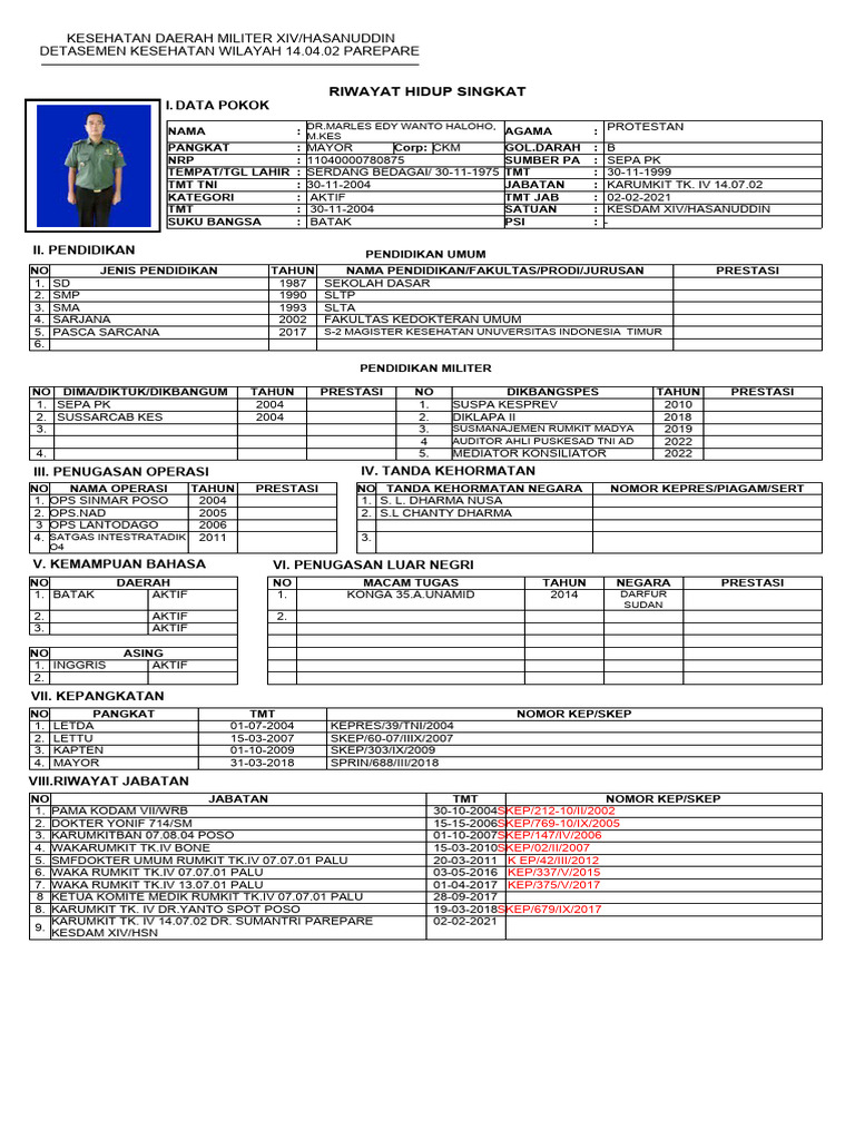 Mayor CKM DR - Marles | PDF