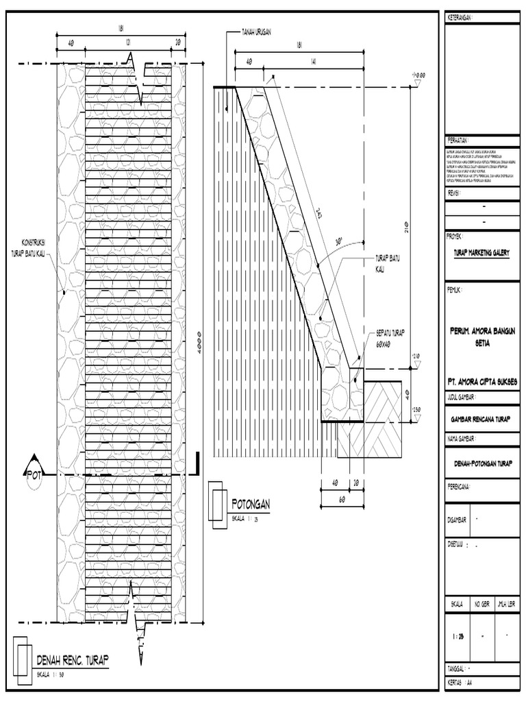 Gambar Turap Amora | PDF
