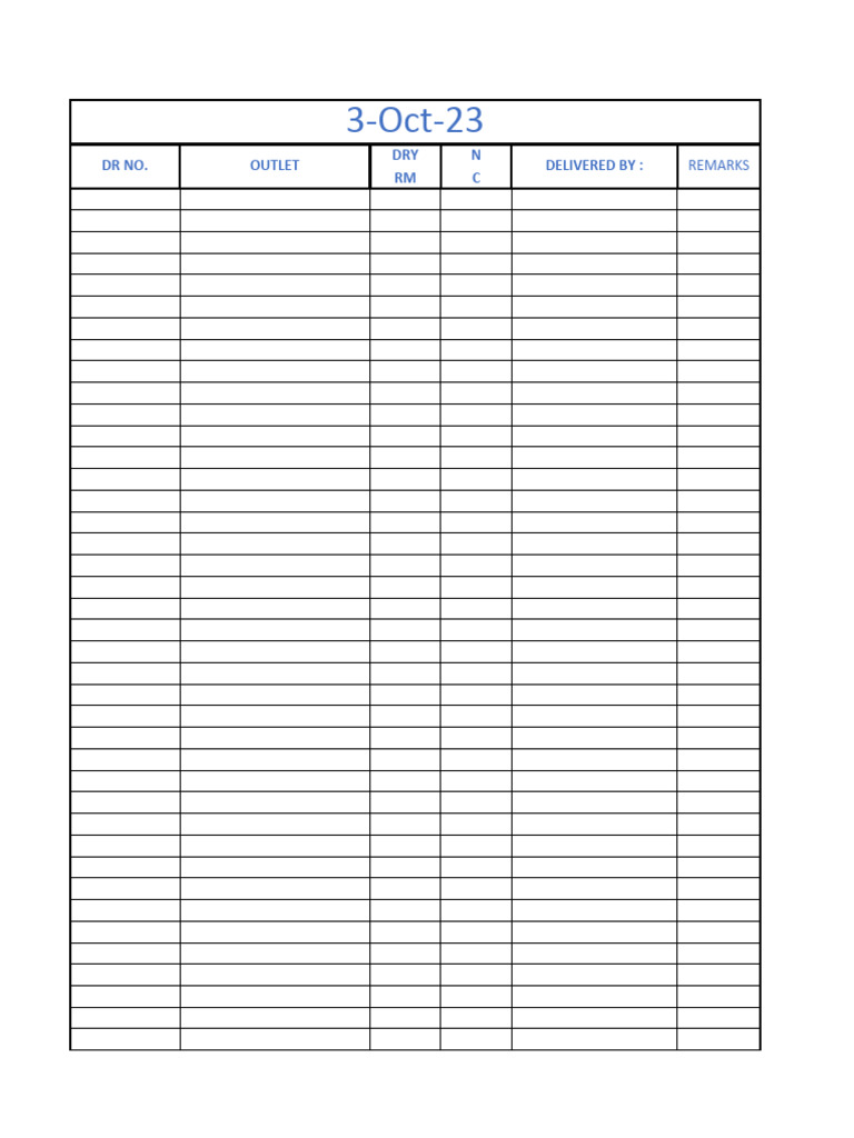 Presell Template | PDF