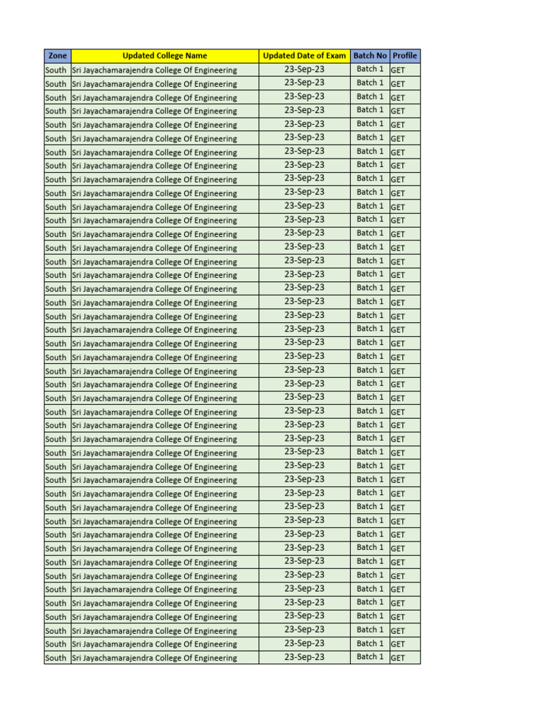 .Trashed-1697895330-Sri Jayachamarajendra College of Engineering | PDF