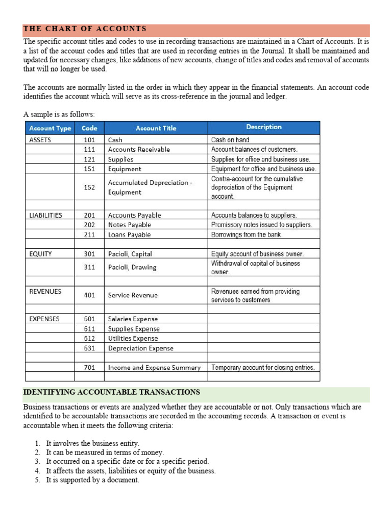 CB Review - Book 2 Recording Transactions | PDF