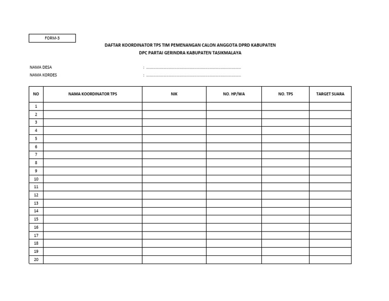 Form-3 Daftar Pemenangan Caleg Gerindra | PDF