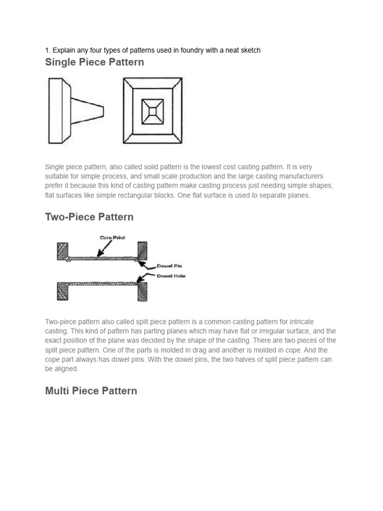 MP 2 | PDF | Casting | Metalworking