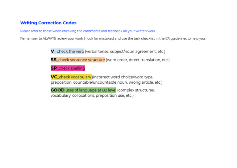 Writing Assessment Codes | PDF