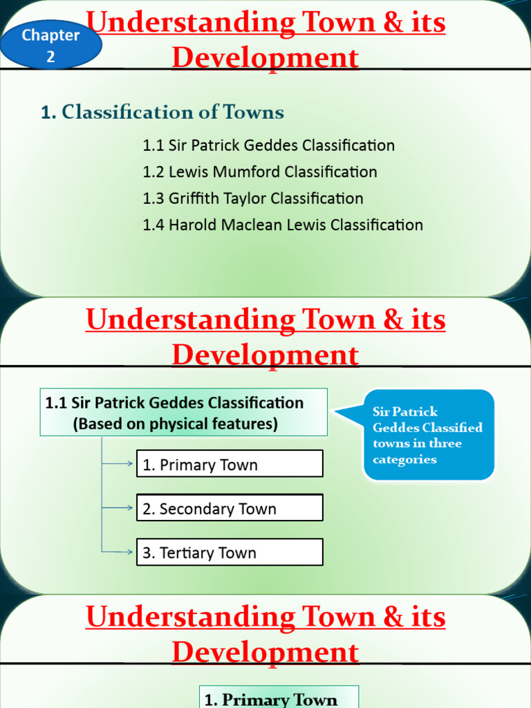 Town Planning CHPTR 2 | PDF
