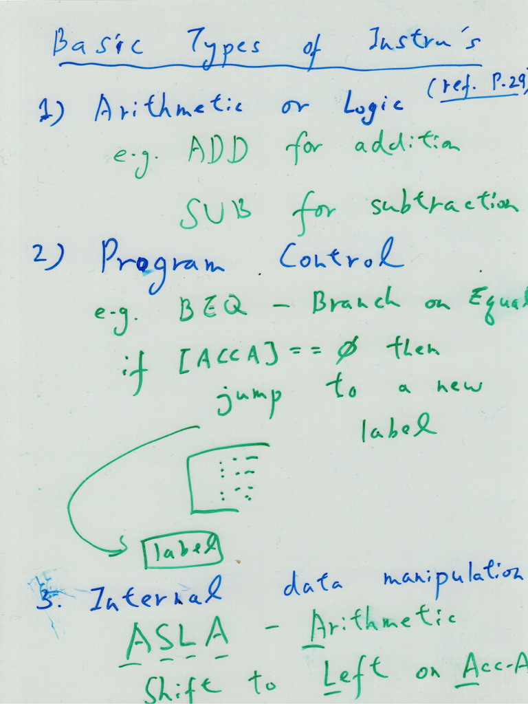 LT2 P29 Basic Types Instrus | PDF