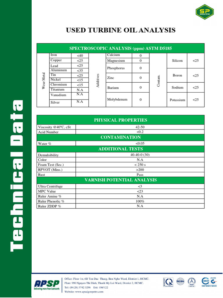 Used Turbine Oil Analysis | PDF
