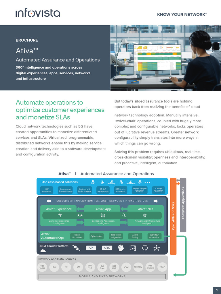InfoVista Ativa Automated Assurance and Operations | PDF | Automation | Cloud Computing