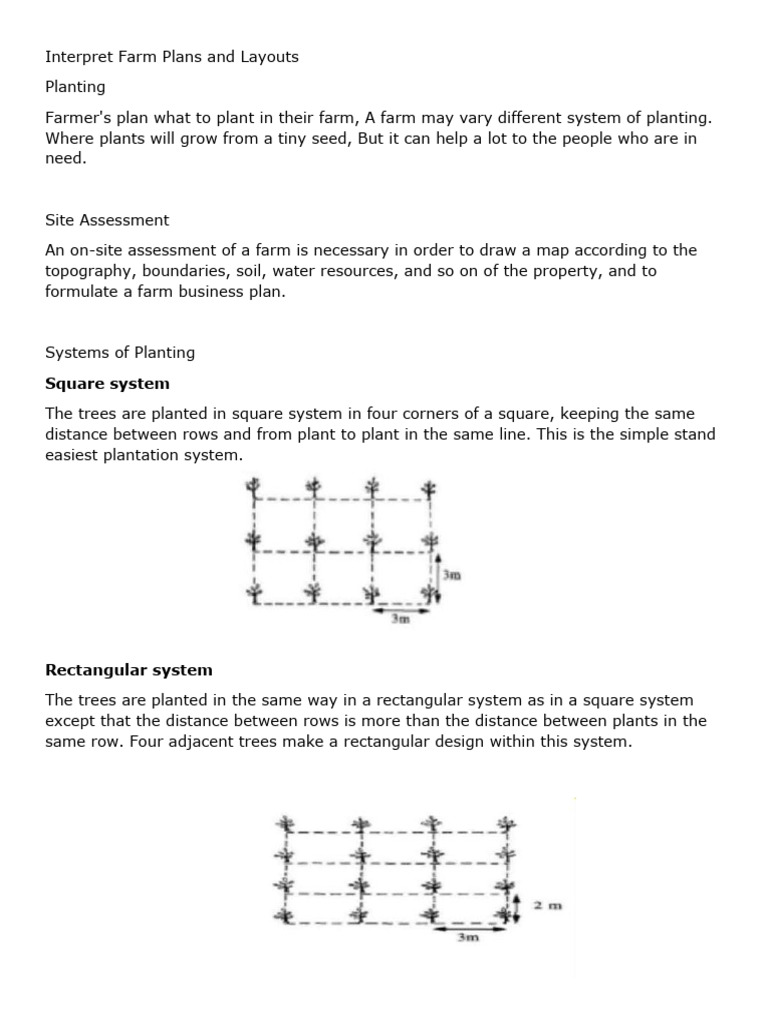 Interpret Farm Plans and Layouts | PDF | Technology & Engineering