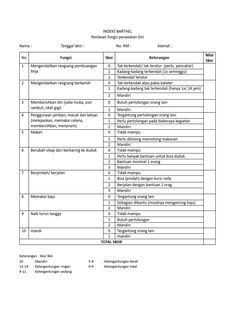 Indeks Barthel | PDF