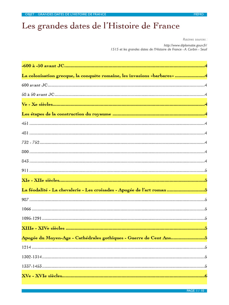 Histoire de France : Dates Clés | PDF