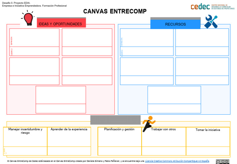 Canvas Entrecomp | PDF