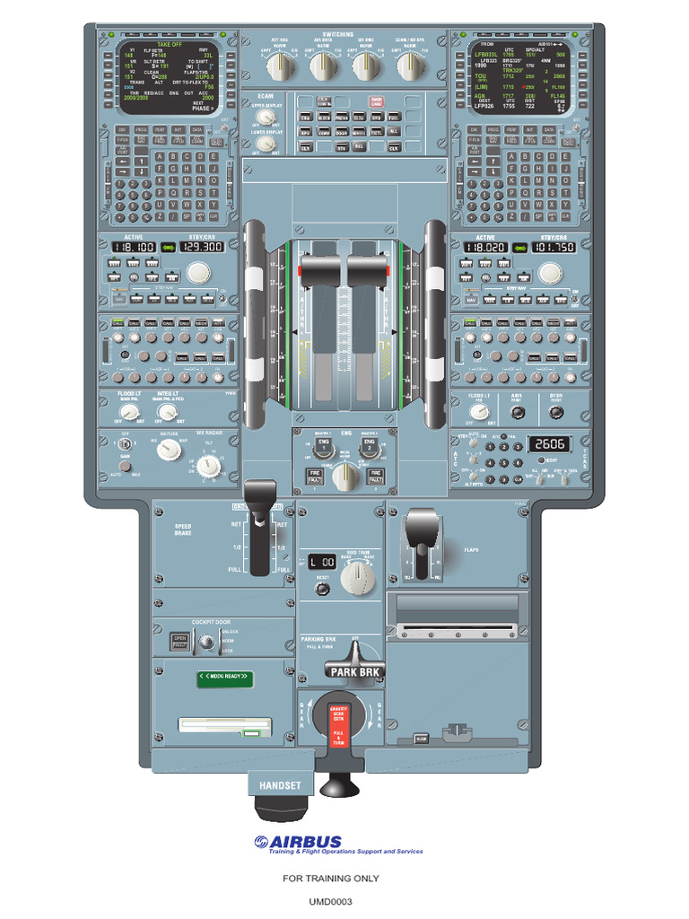 A320 Panels | PDF | Electronics | Aeronautics