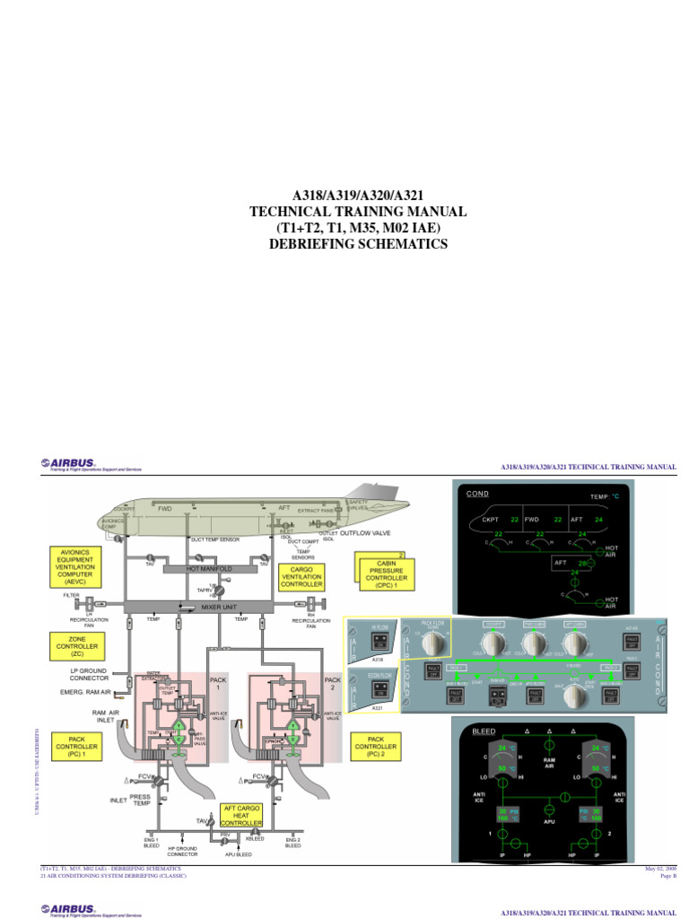 A318 A319 A320 A321 Technical Training Manual | PDF