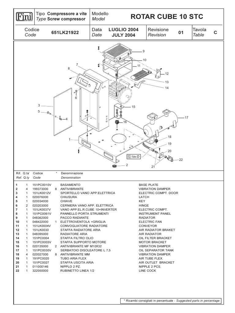 Cube 10 STC - 01 | PDF