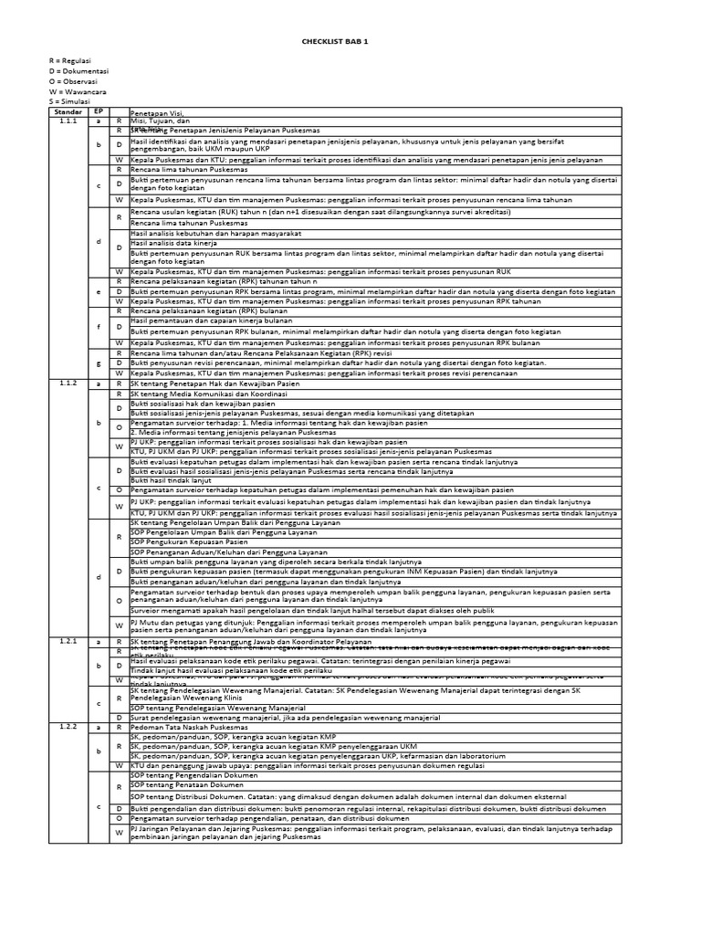 Checklist Bab 1 FIX | PDF