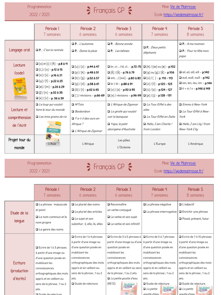 Programmations copieVdM | PDF