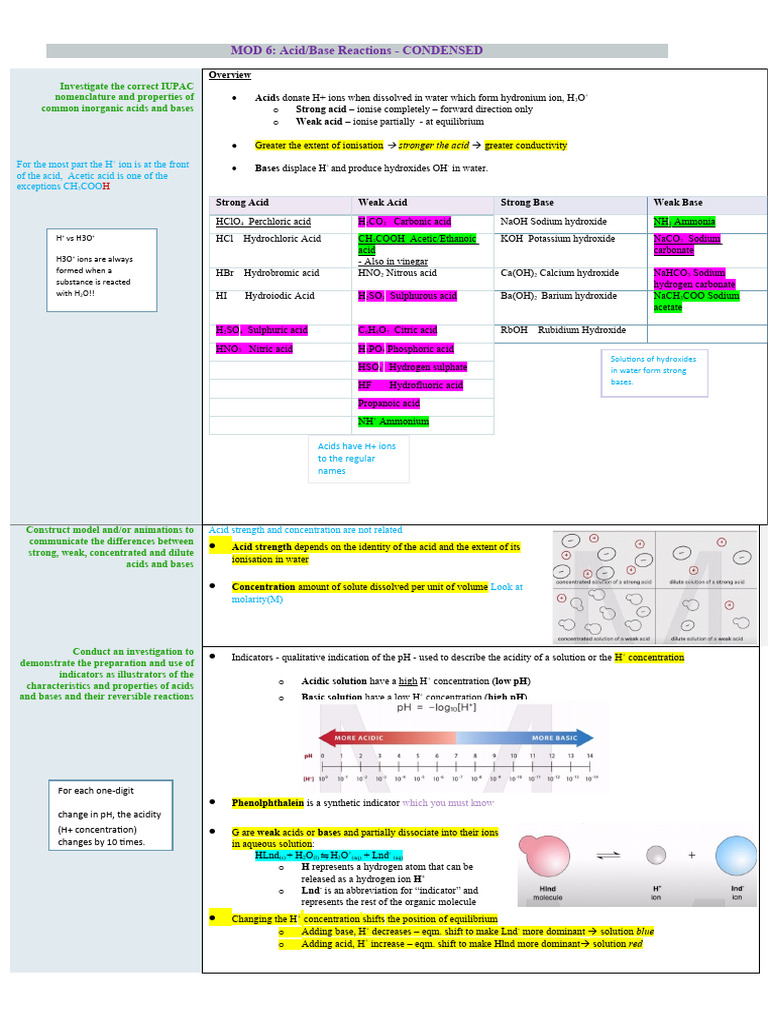 Chemistry Mod 6 Acid And Base Reactions Notes Pdf Acid Ph
