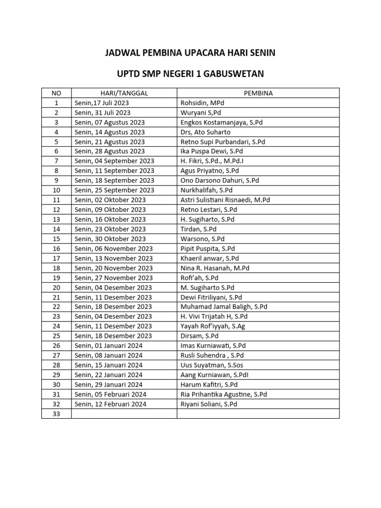 Jadwal Pembina Upacara Hari Senin | PDF