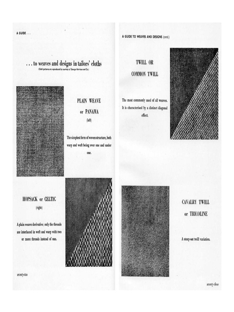 A Guide To Weaves and Designs | PDF