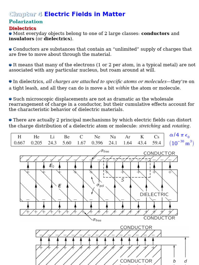 Bound Charges and Polarization Effects | PDF