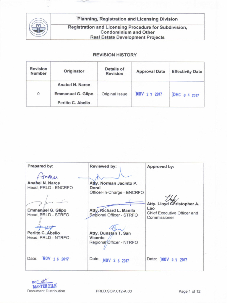 HLURB Rules Regarding CR and LS | PDF