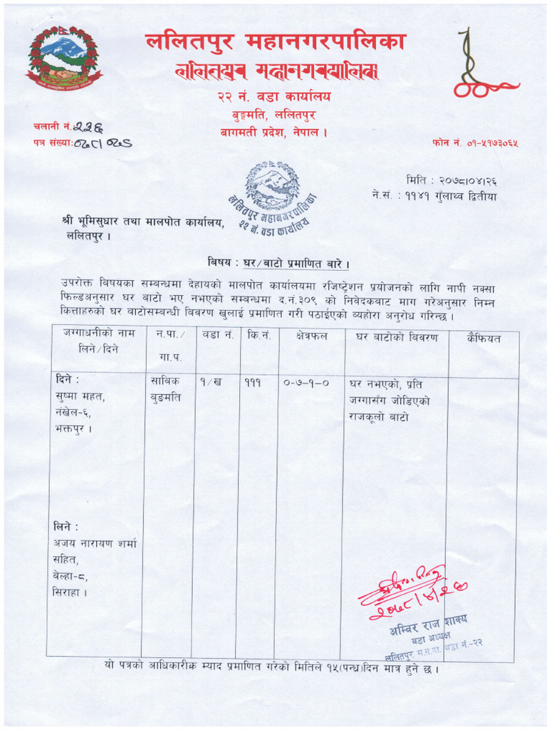 Ghar Bato Pramanit | PDF