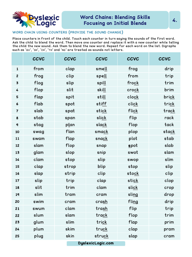 Word Chains - List 4 Initial Blends | PDF