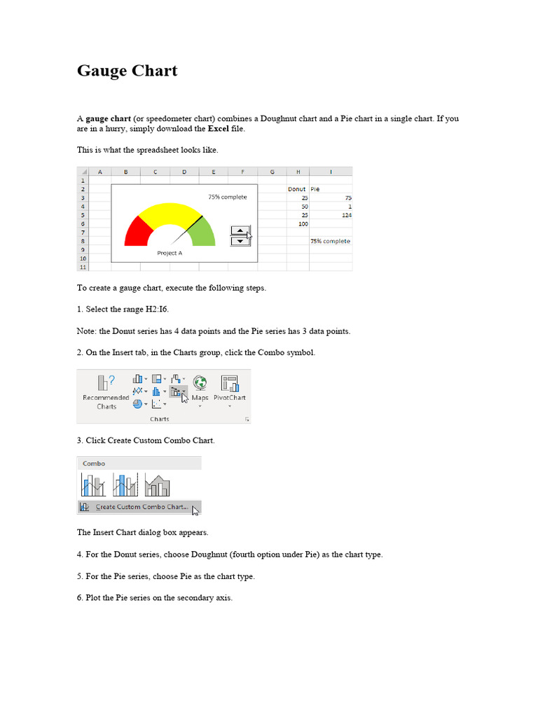 Gauge Chart | PDF