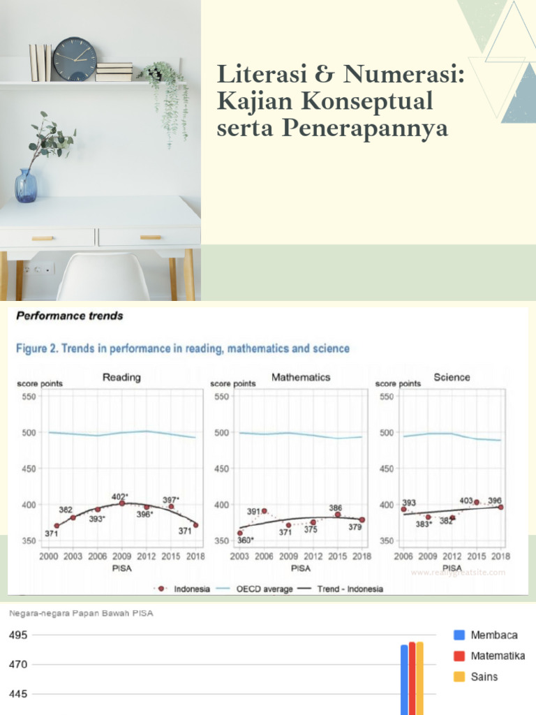 Peningkatan Literasi dan Numerasi di Indonesia | PDF